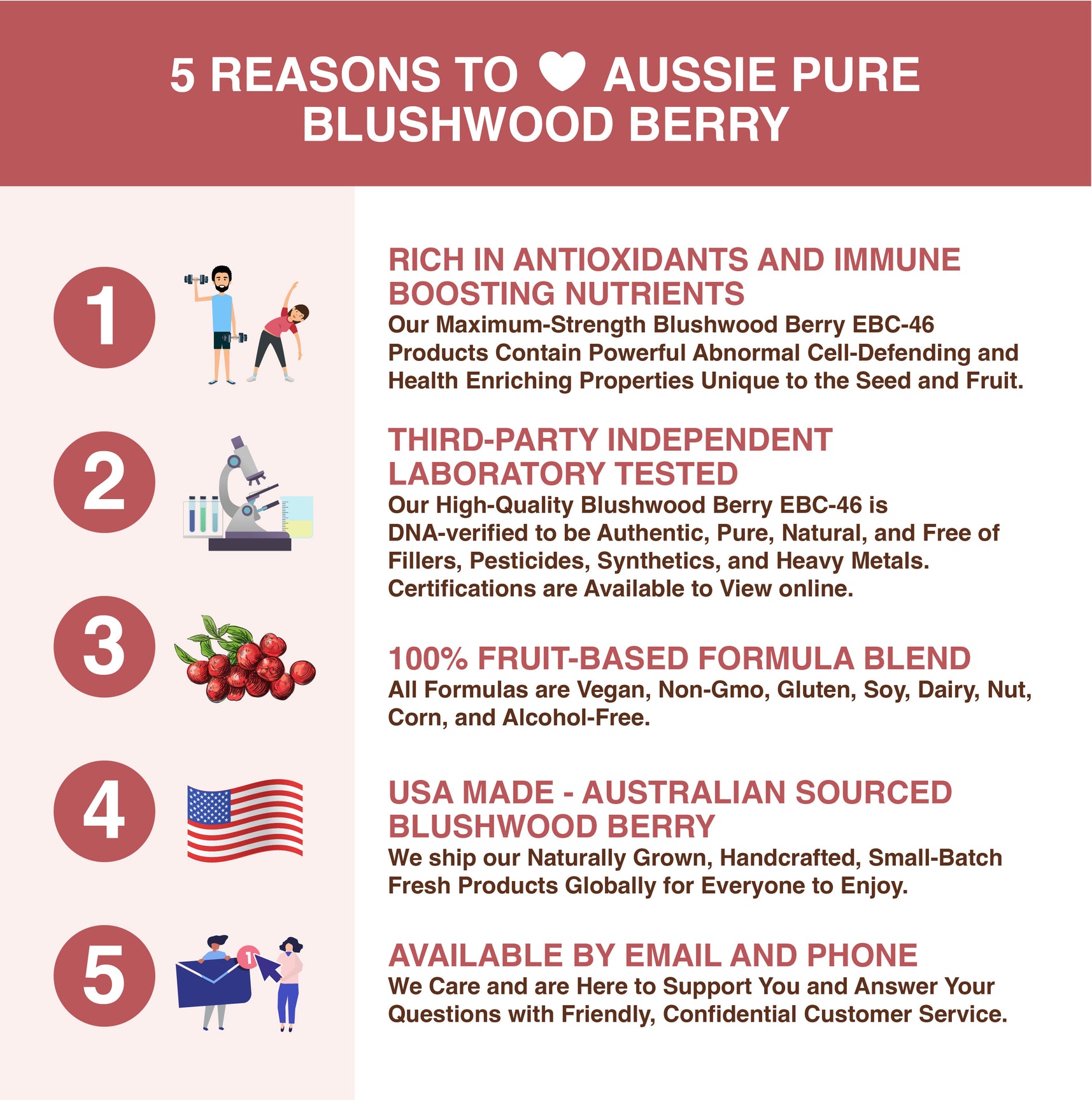 Blushwood Berry Human Therapy Maximum Strength Tincture – Aussie Pure